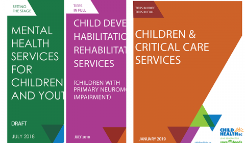 New Resources & Publications | CHBC
